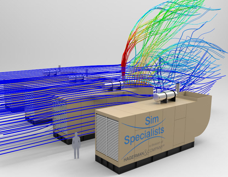 Autodesk CFD Tip - Cool Images